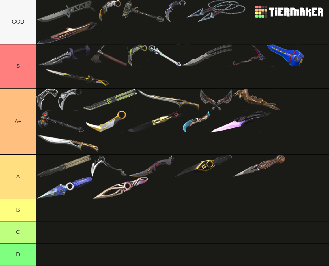 Valorant Melee / Knife Skins (April 2025) Tier List (Community Rankings ...