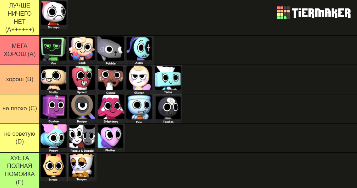 Dandy's World Characters Tier List (Community Rankings) - TierMaker