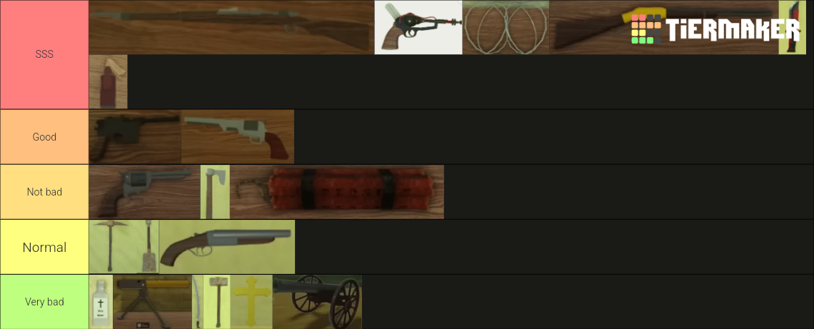 Dead rails weapon Tier List (Community Rankings) - TierMaker