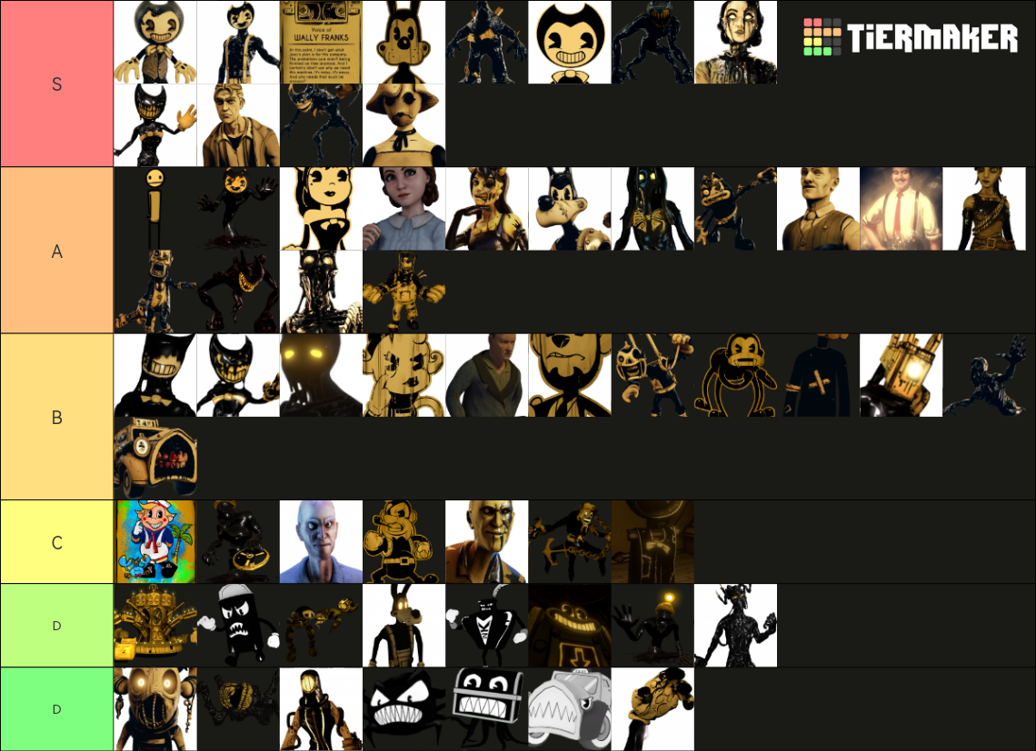 All of the bendy characters ranking Tier List (Community Rankings ...