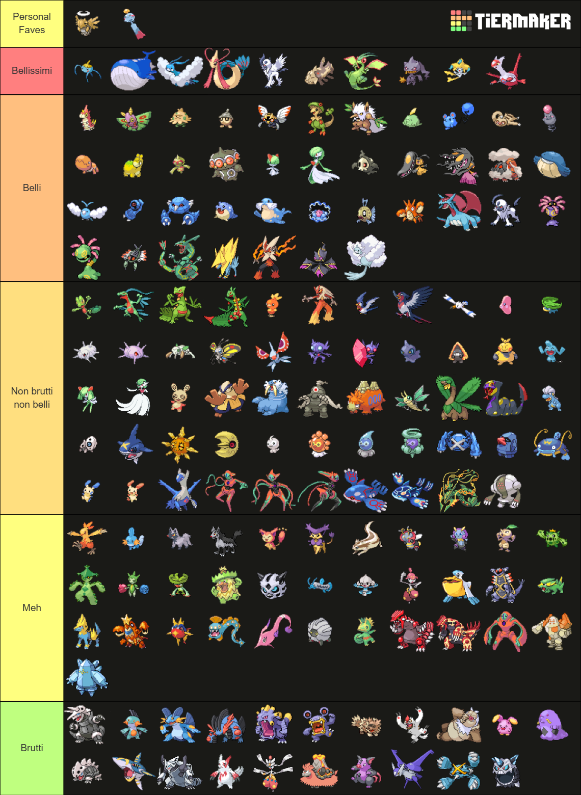 Pokémon Gen 3 Tier List (Community Rankings) - TierMaker