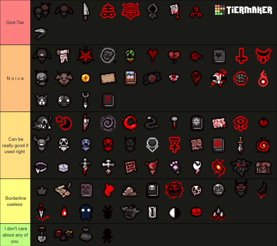 Binding of Isaac Repentance Devil Room Items Tier List (Community ...