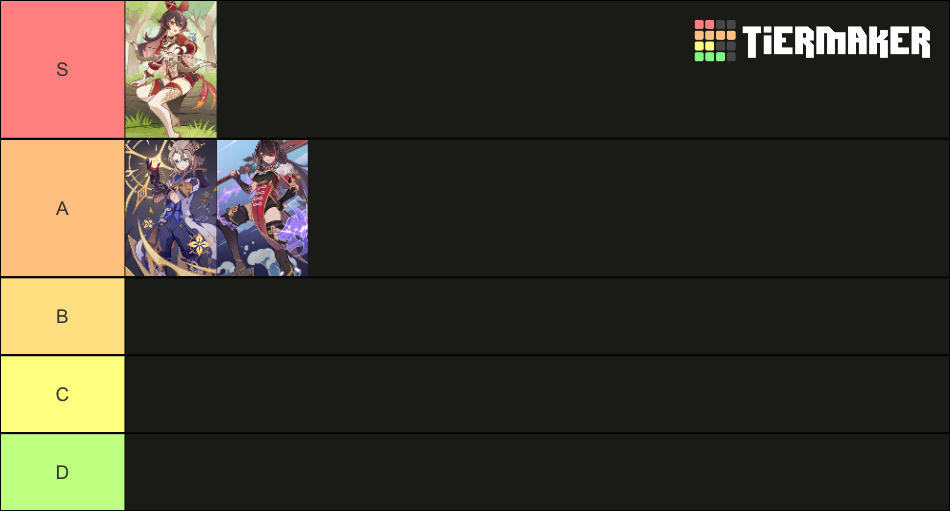 Genshin TCG Character Cards [5.5] Tier List (Community Rankings ...