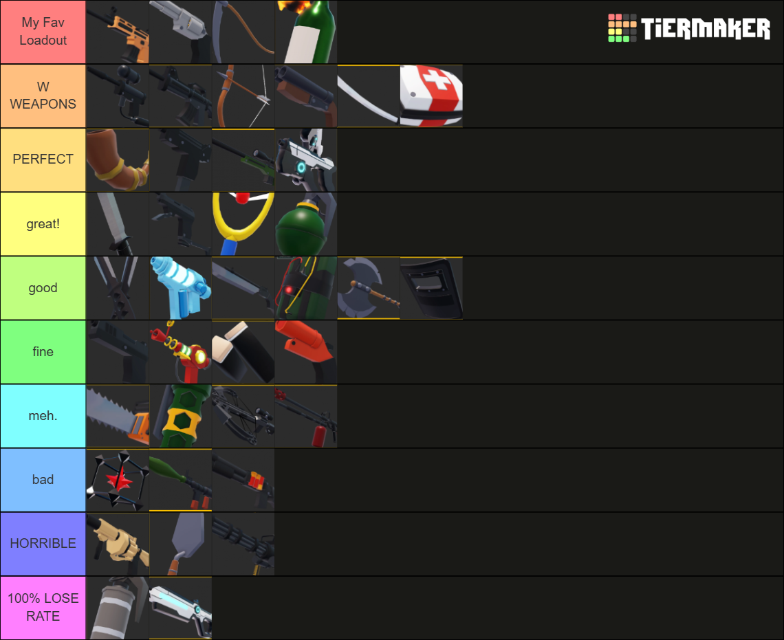 ROBLOX RIVALS all weapons Tier List (Community Rankings) - TierMaker