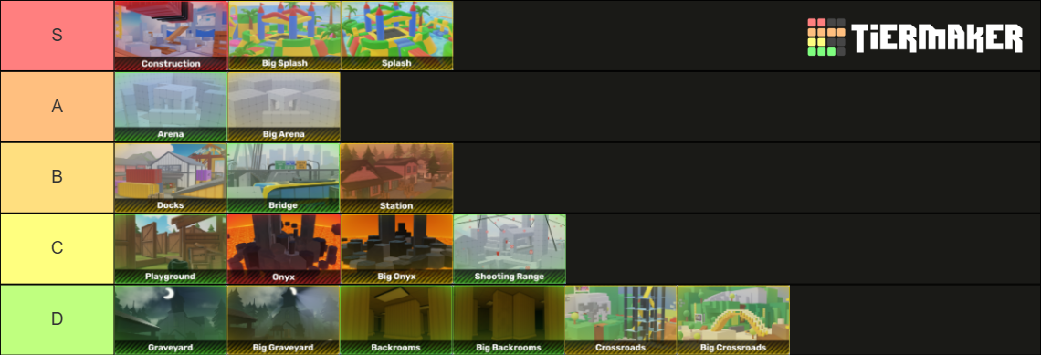 Roblox Rivals Maps [Update 10] Tier List (Community Rankings) - TierMaker