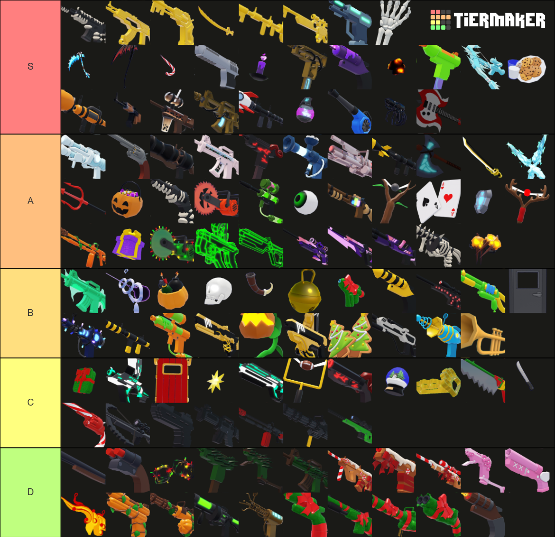 Roblox Rivals Skins Tier List Community Rankings TierMaker Roblox Rivals Skins Tier List Community Rankings TierMaker