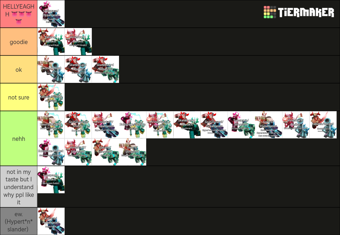 Red and Blue (kinda) Phighting! Ships Tier List (Community Rankings ...