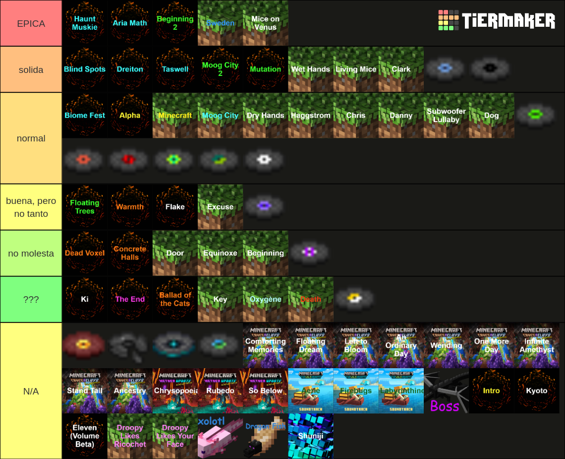 Minecraft Game Music Tier List (Community Rankings) - TierMaker