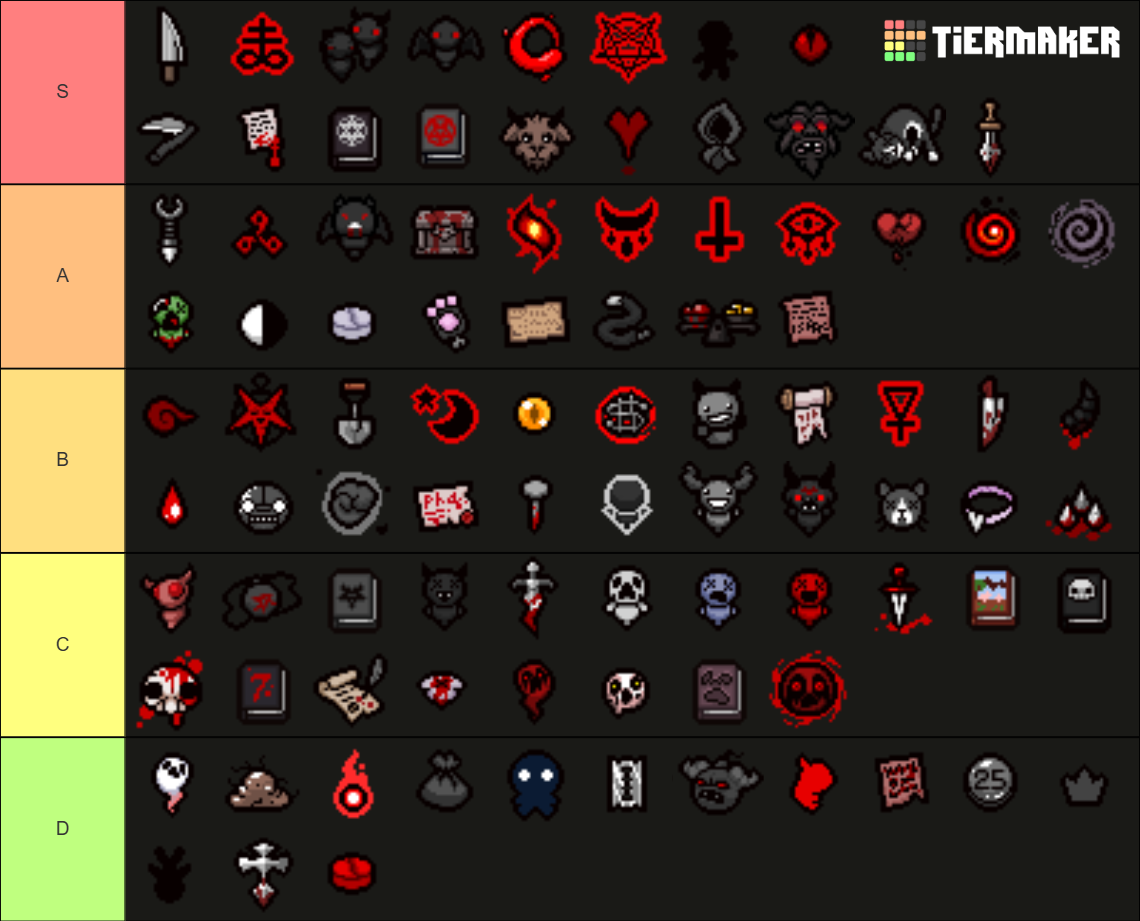Binding of Isaac Repentance Devil Room Items Tier List (Community ...