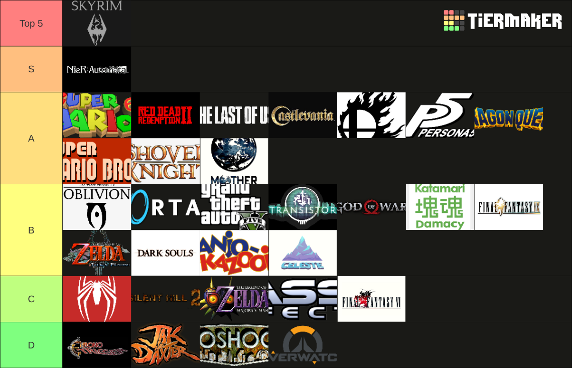 Best Video Game Soundtracks Tier List (Community Rankings) - TierMaker
