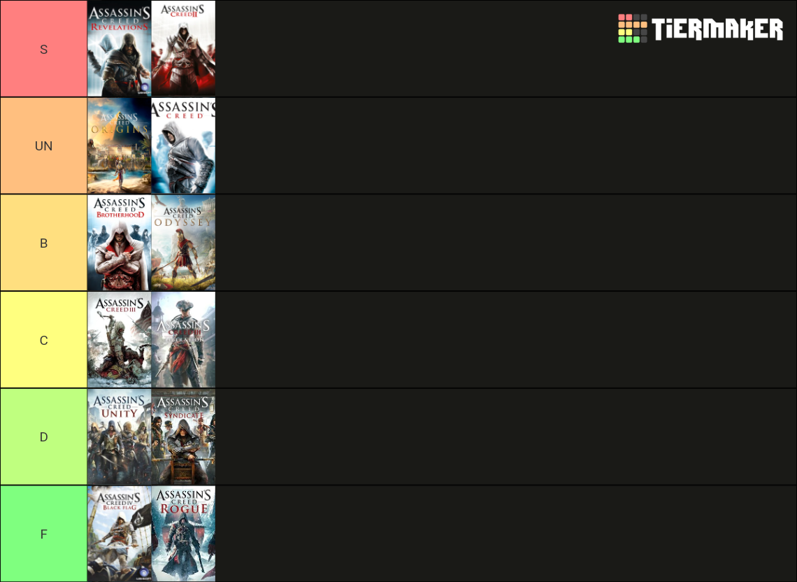 Assassin's Creed games Tier List (Community Rankings) - TierMaker