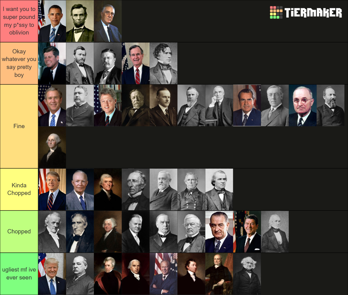 Recent Politics Tier Lists - TierMaker