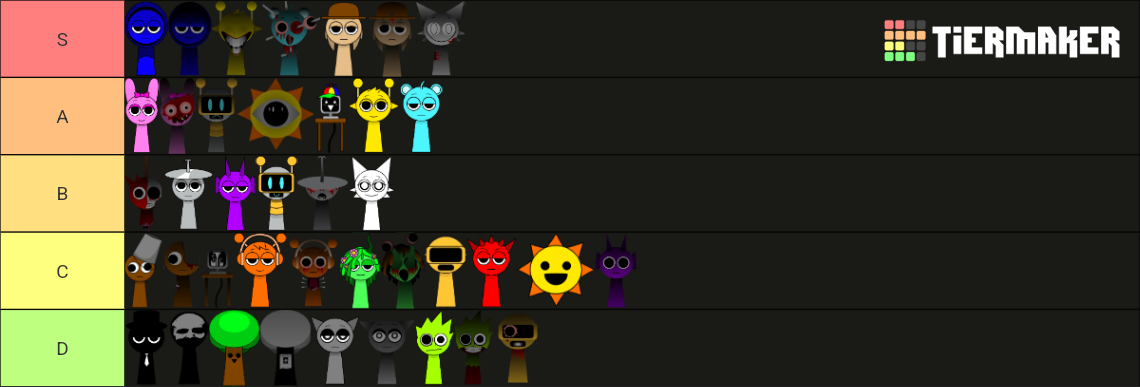 Sprunki Tier List (Community Rankings) - TierMaker