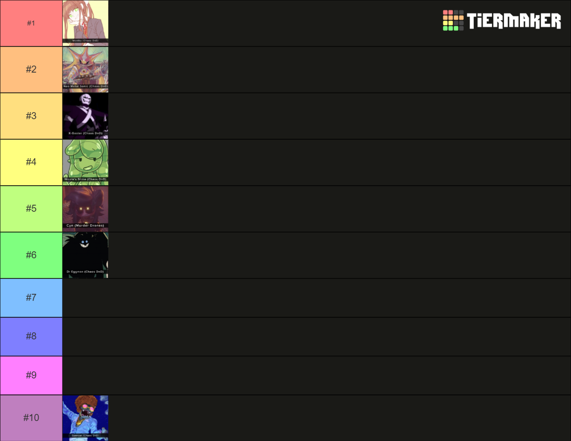 Chaos DnD Tier List (Community Rankings) - TierMaker
