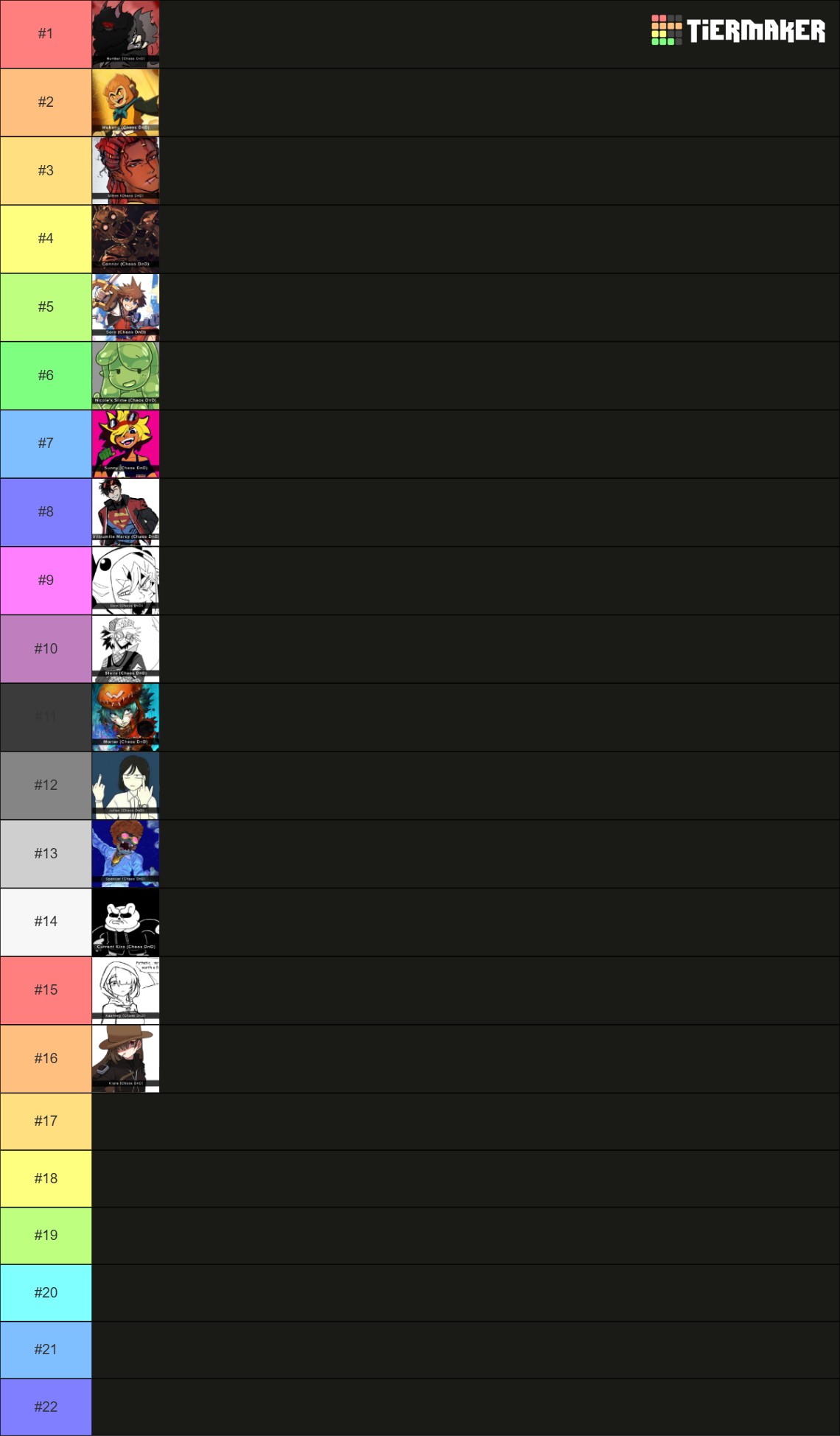 Chaos DnD Tier List (Community Rankings) - TierMaker