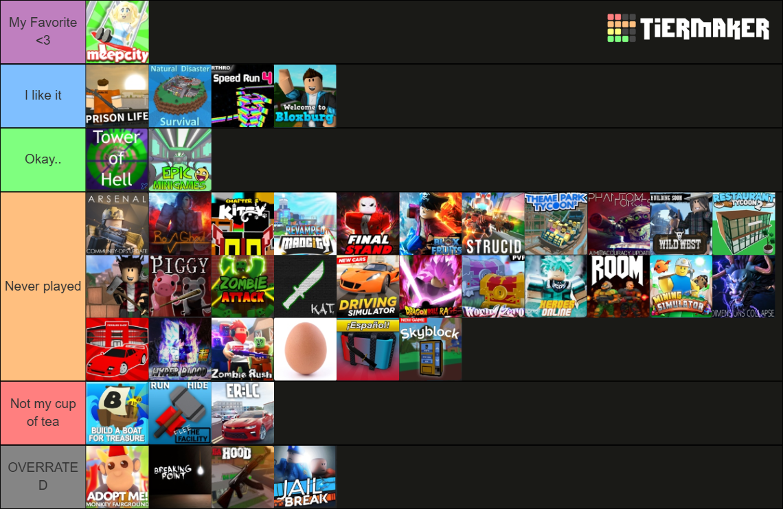 Best Roblox games Tier List (Community Rankings) - TierMaker