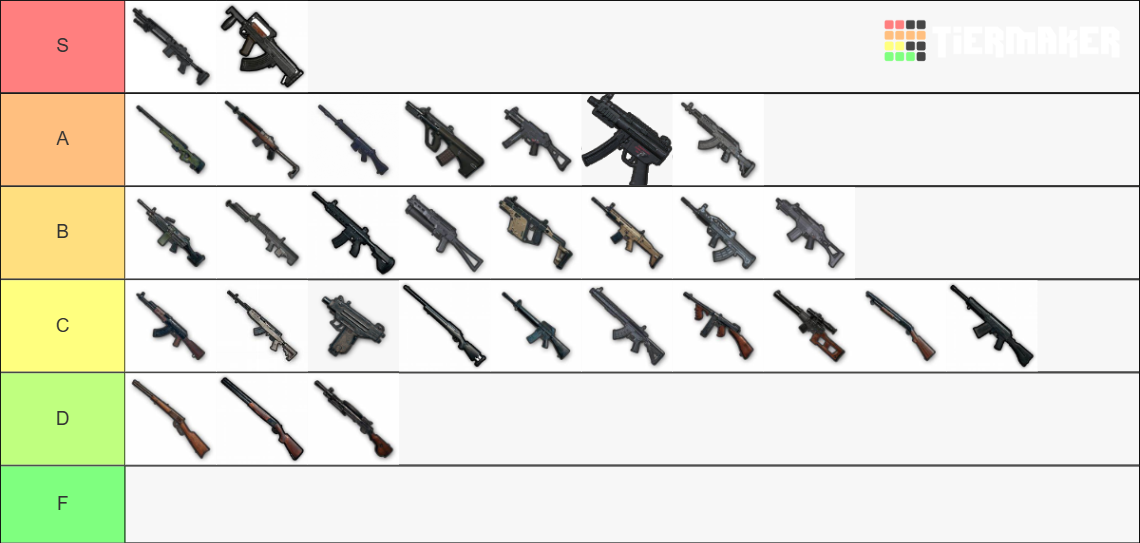 PUBG weapons Tier List (Community Rankings) - TierMaker