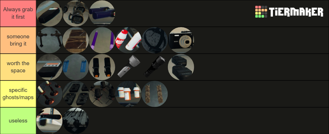 Phasmophobia Items Tierlist Tier List (Community Rankings) - TierMaker