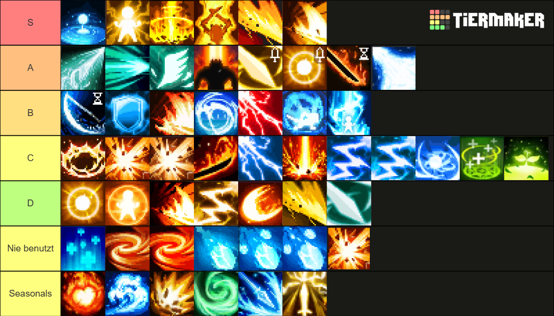Slayer Legends Skills Tier List (Community Rankings) - TierMaker