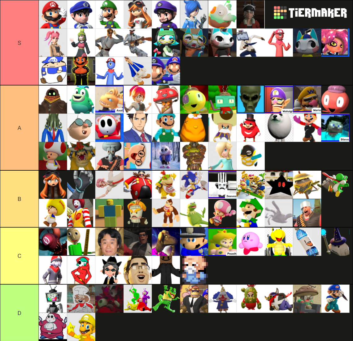 SMG4 Characters 2024 Tier List (Community Rankings) - TierMaker