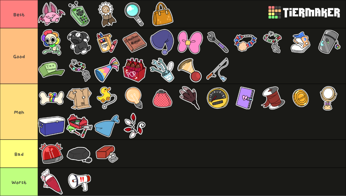 All trinkets in Dandy's world (Update 0.7.1) Tier List (Community ...