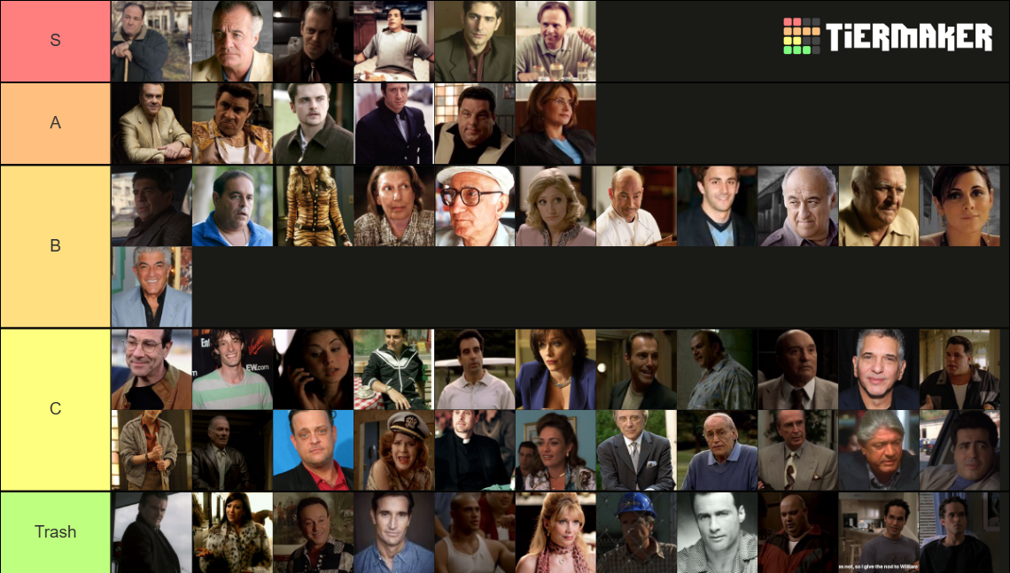 Sopranos Character Tier List (Community Rankings) - TierMaker