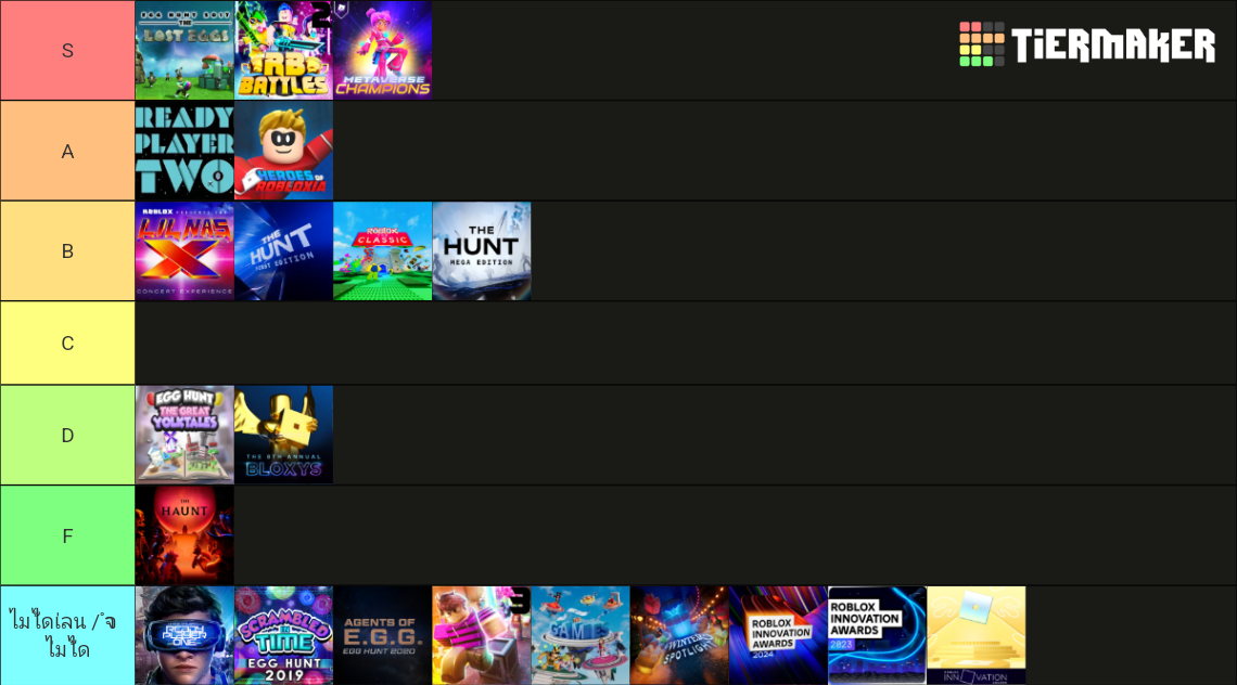 Roblox Events 2017-2025 Tier List (Community Rankings) - TierMaker