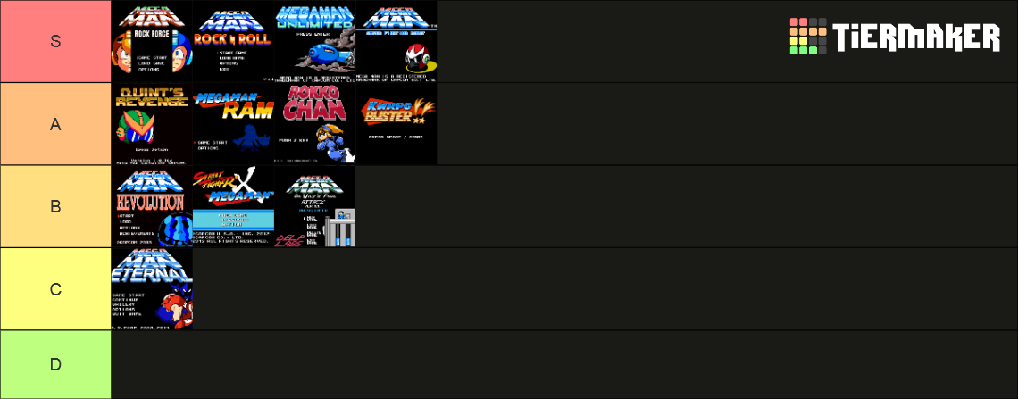 Mega Man Fan Games Tier List (Community Rankings) - TierMaker