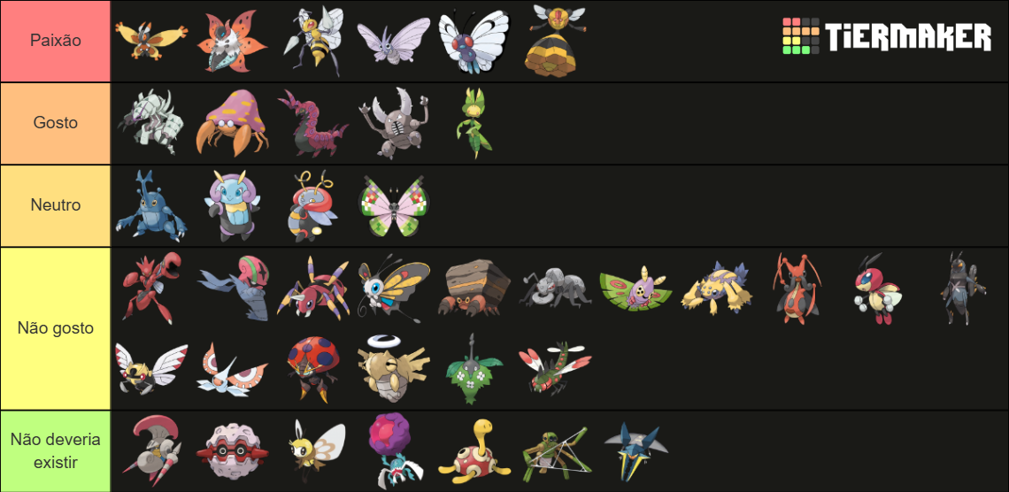 Pokémon Bug Types Tier List (Community Rankings) - TierMaker