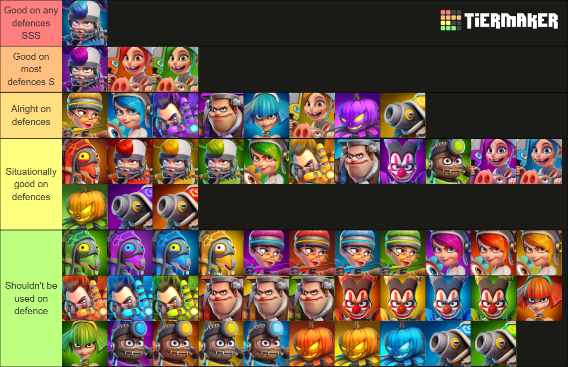 Element Fission Elemon Tierlist Tier List (Community Rankings) - TierMaker