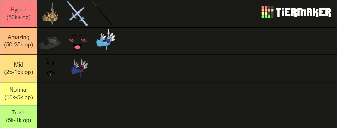 Roblox Limiteds 100-500k Tier List (Community Rankings) - TierMaker