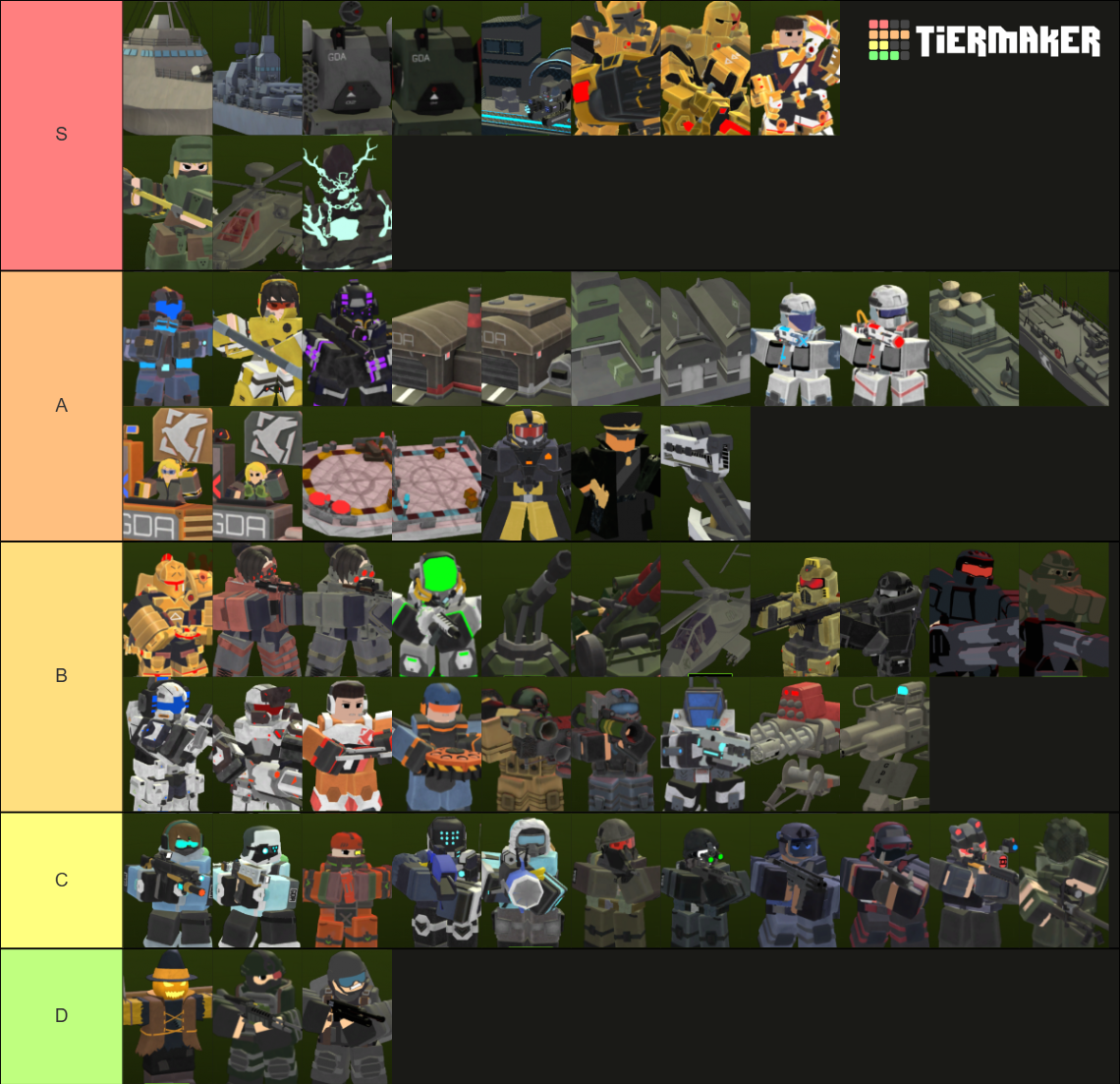 TDX Towers [HALLOWEEN+2PATH IMG] Tier List (Community Rankings) - TierMaker