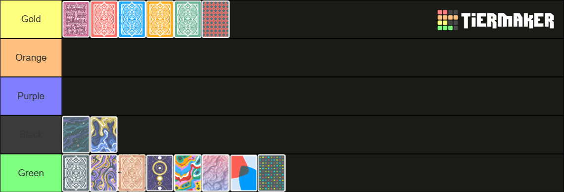 Balatro Deck Tier List (Community Rankings) - TierMaker