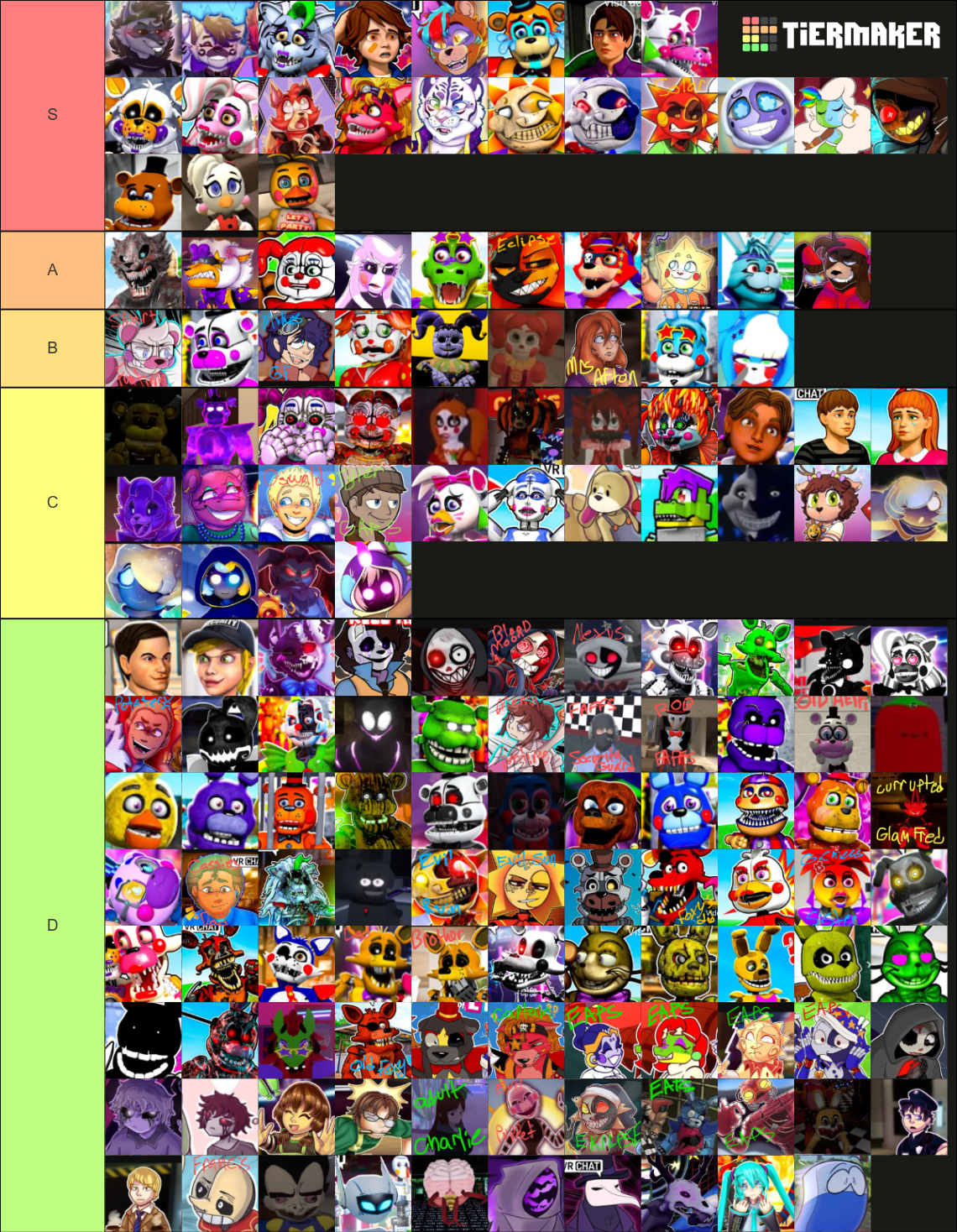 TSBS Tier List (Community Rankings) - TierMaker
