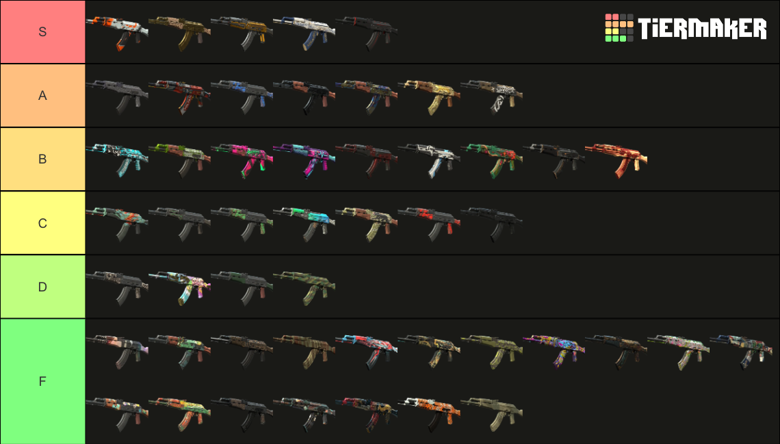 Counter Strike AK-47 Skins Tier List (Community Rankings) - TierMaker