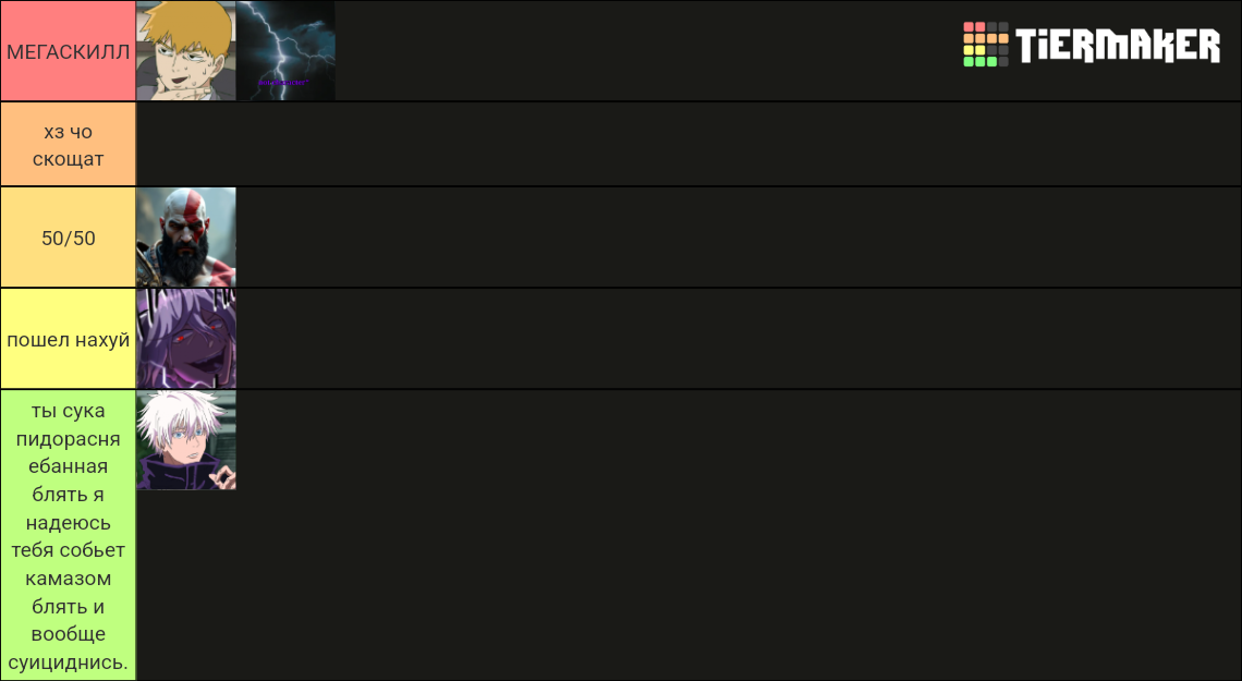 Jump Showdown (roblox) Tier List (Community Rankings) - TierMaker