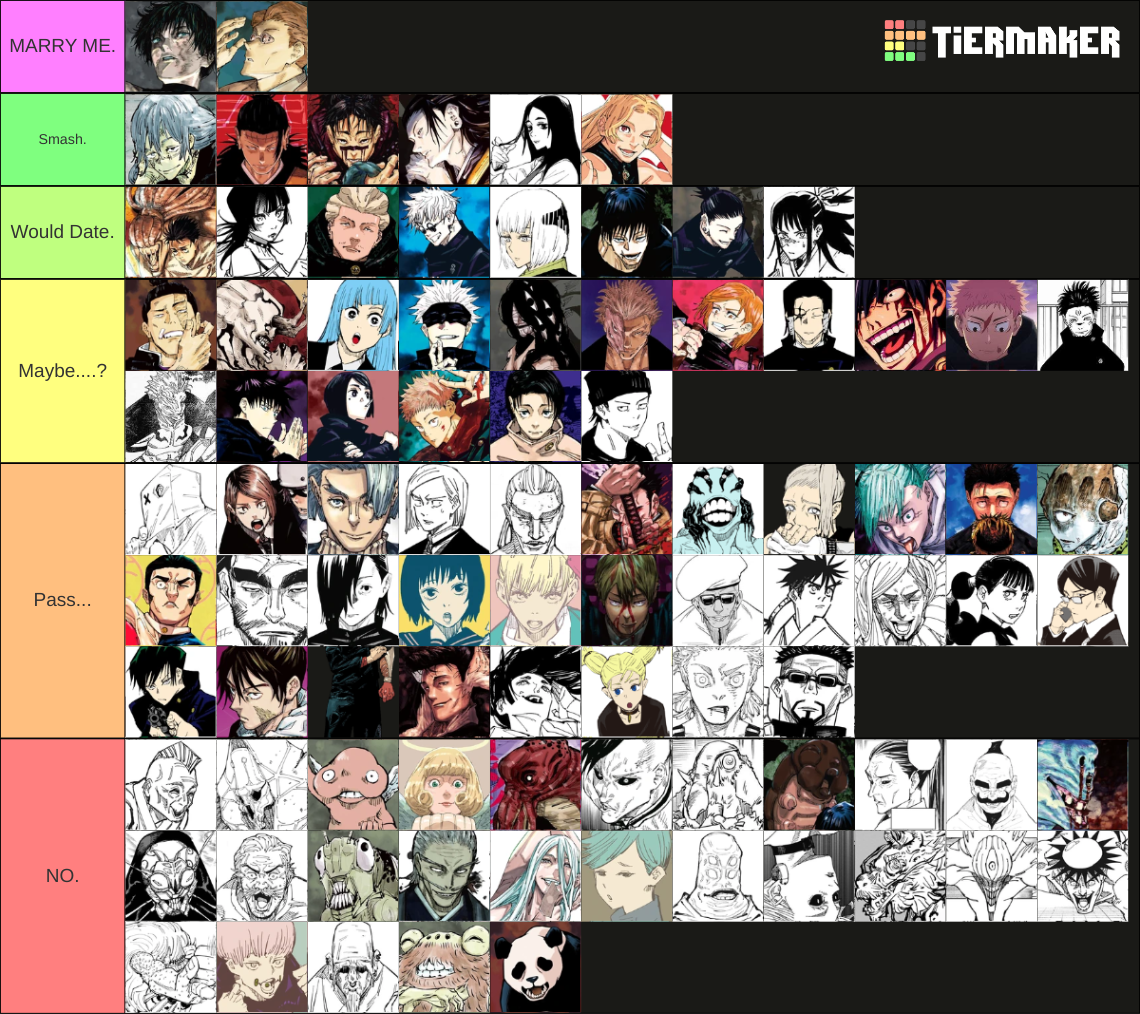 Every JJK Sorcerer and Curse Tier List (Community Rankings) - TierMaker