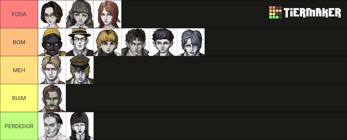 Fear and Hunger Termina Characters Tier List (Community Rankings ...