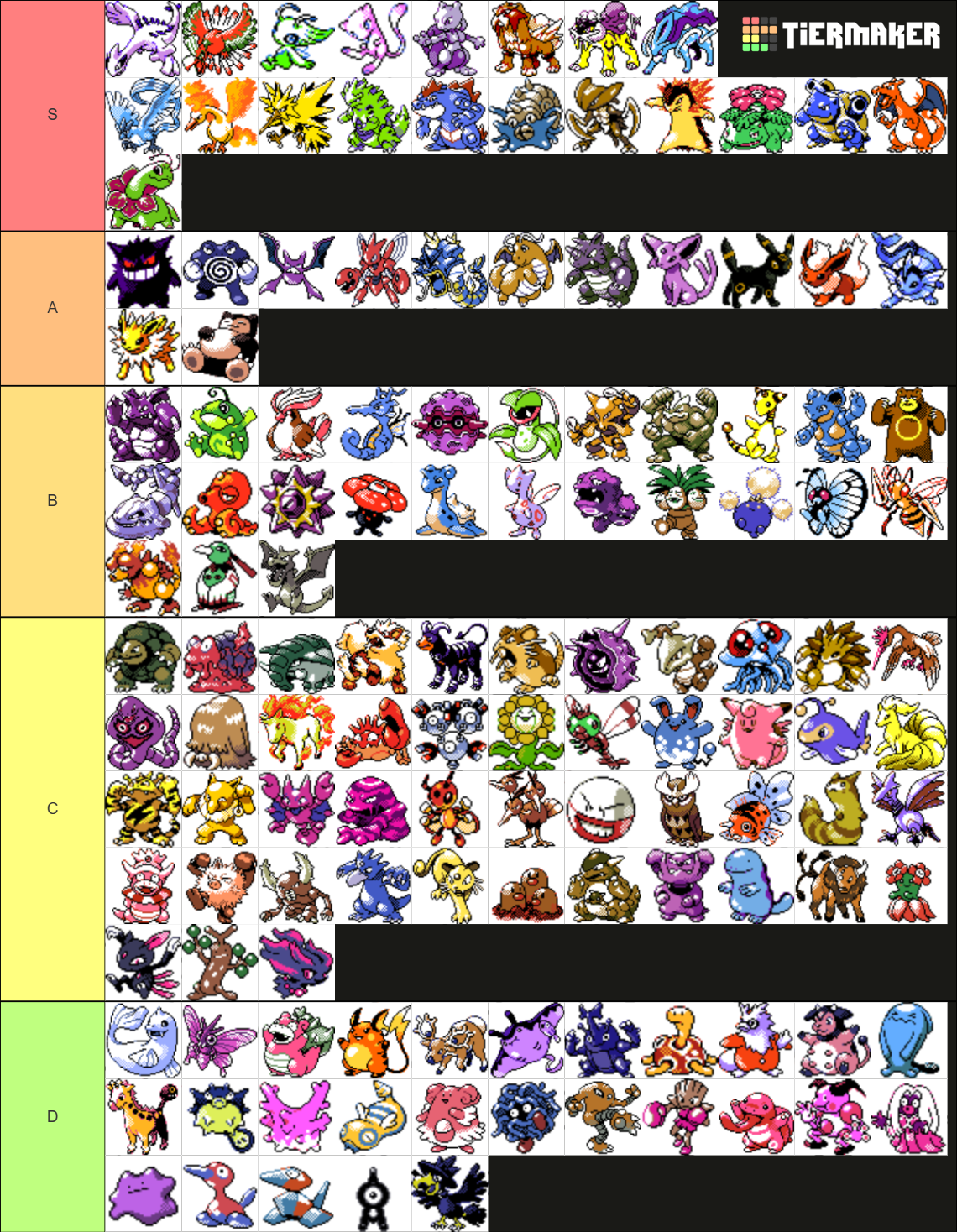 Pokemon Gold/Silver/Crystal Tier List (Community Rankings) - TierMaker