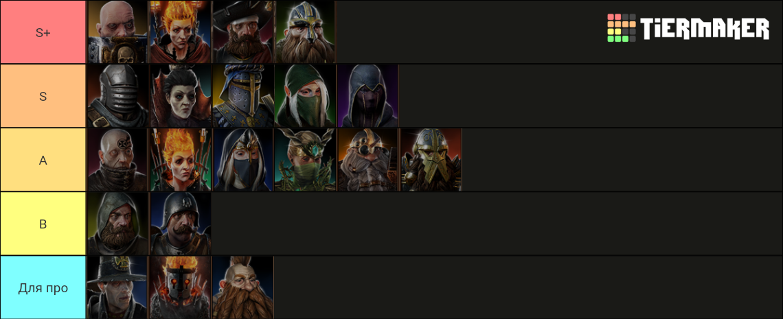 Vermintide 2 Career (Necromancer Included) Tier List (Community ...