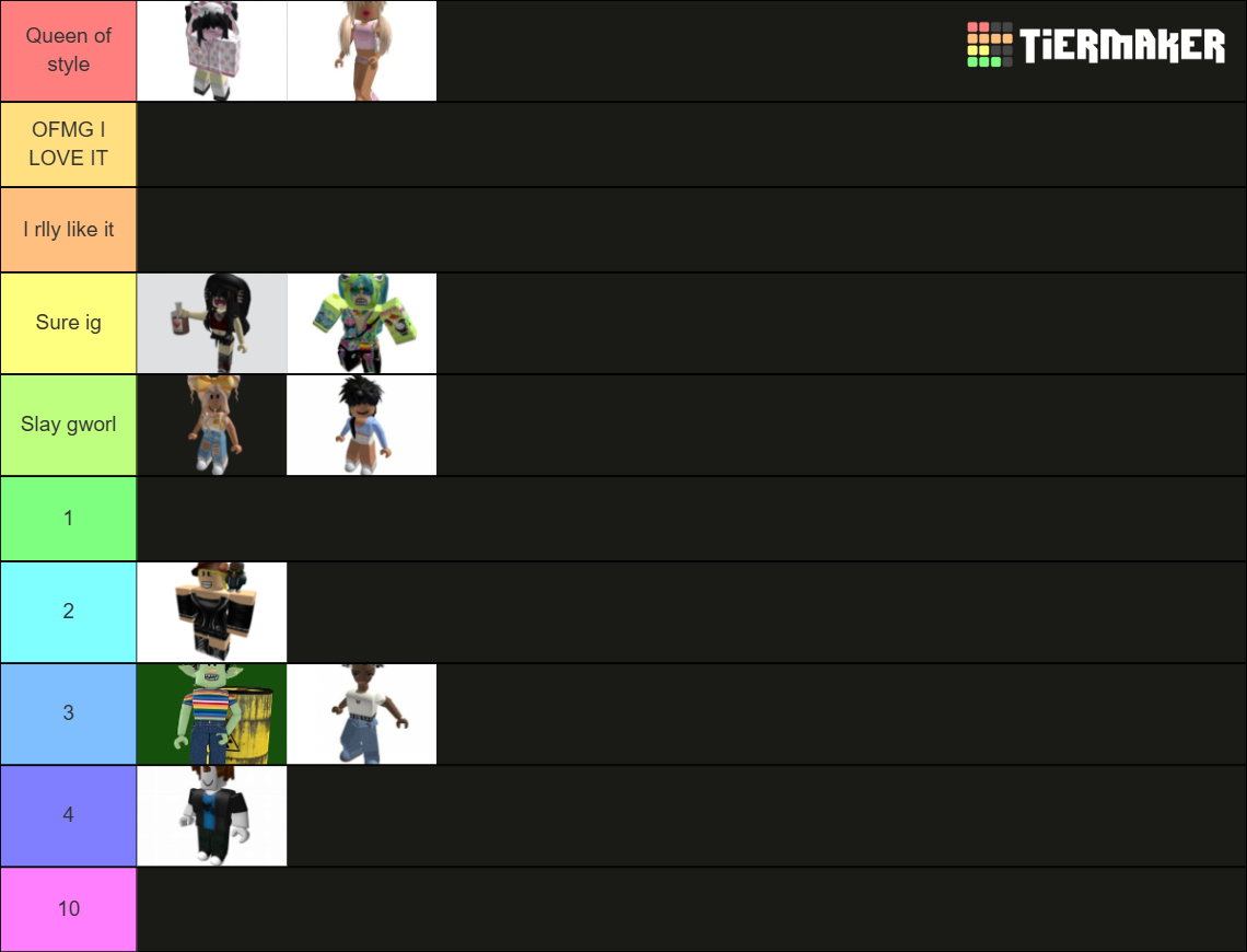 Roblox style Tier List (Community Rankings) - TierMaker