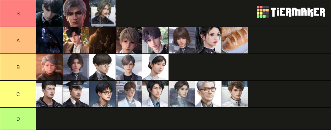 Love and Deepspace Characters Tier List (Community Rankings) - TierMaker