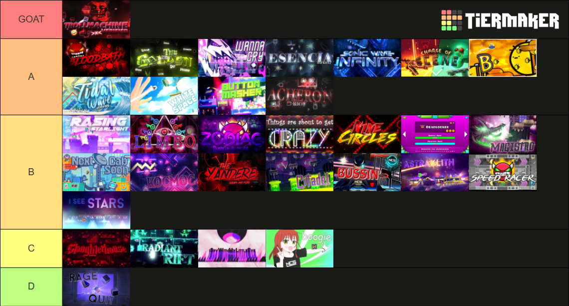 the best level in gd TIER LIST Tier List (Community Rankings) - TierMaker