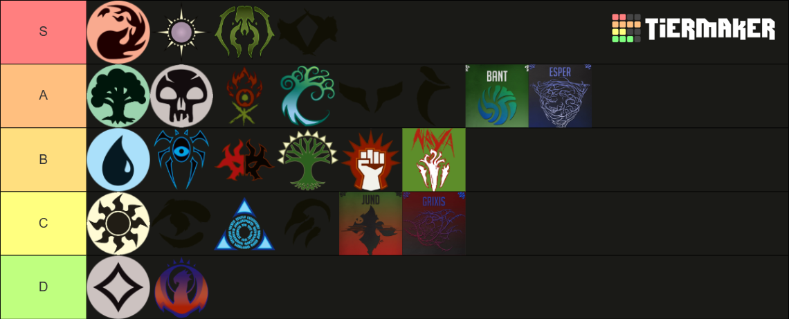 Magic the gathering (mtg) color combinations Tier List (Community ...