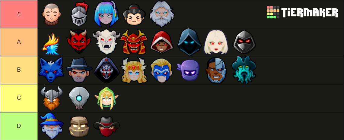 Project Smash Tier List (Community Rankings) - TierMaker