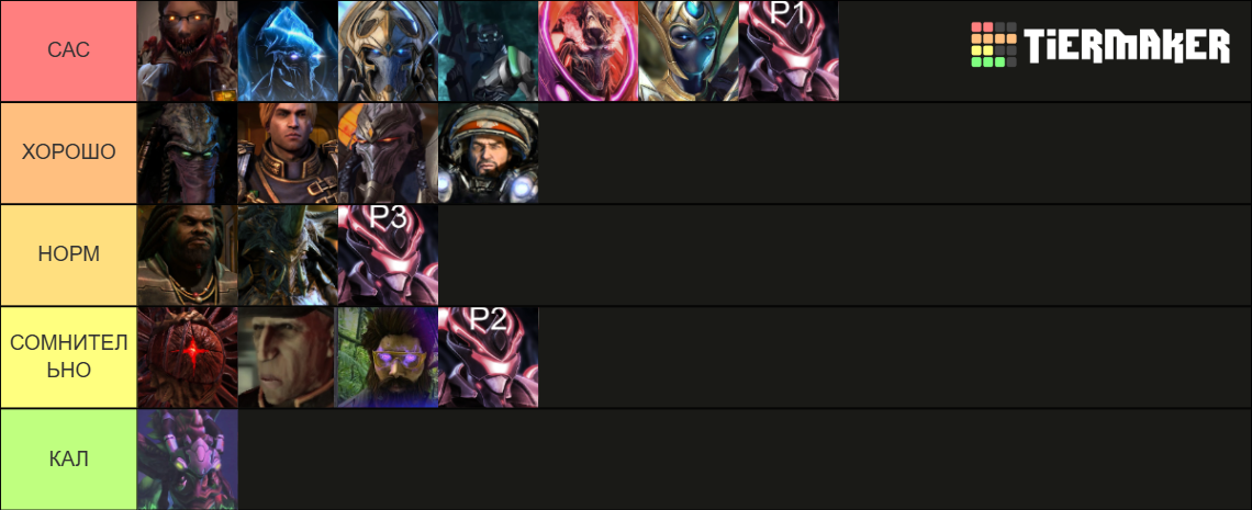 Starcraft 2 Nexus Coop commanders Tier List (Community Rankings ...