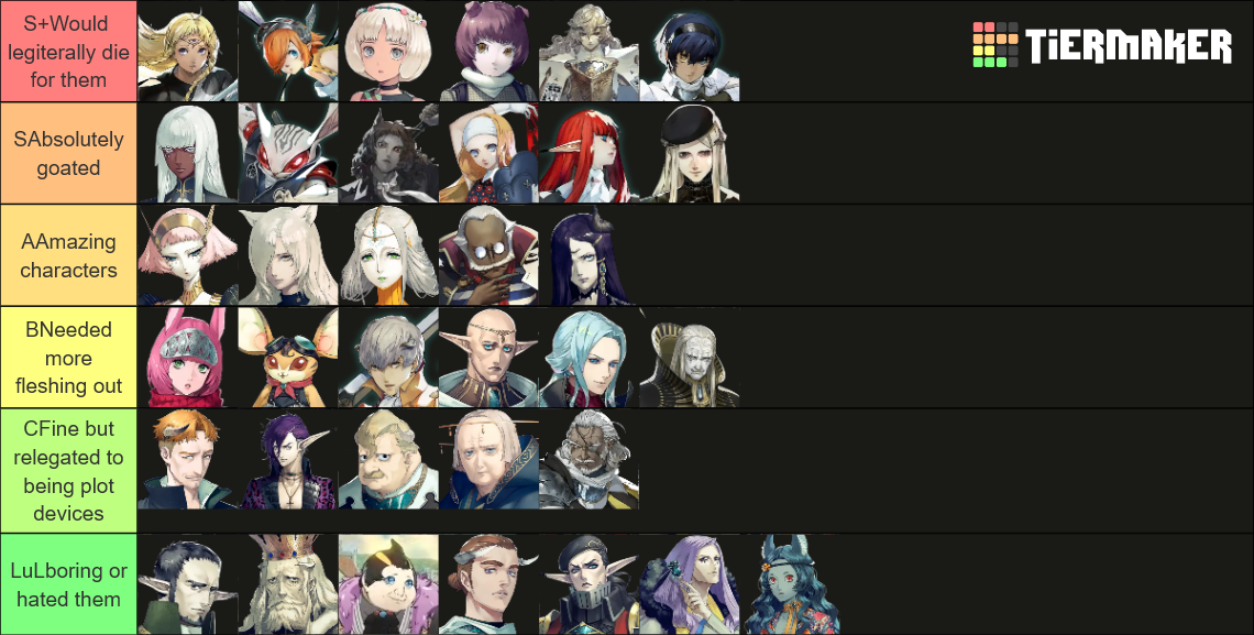 Metaphor: ReFantazio Characters Tier List (Community Rankings) - TierMaker