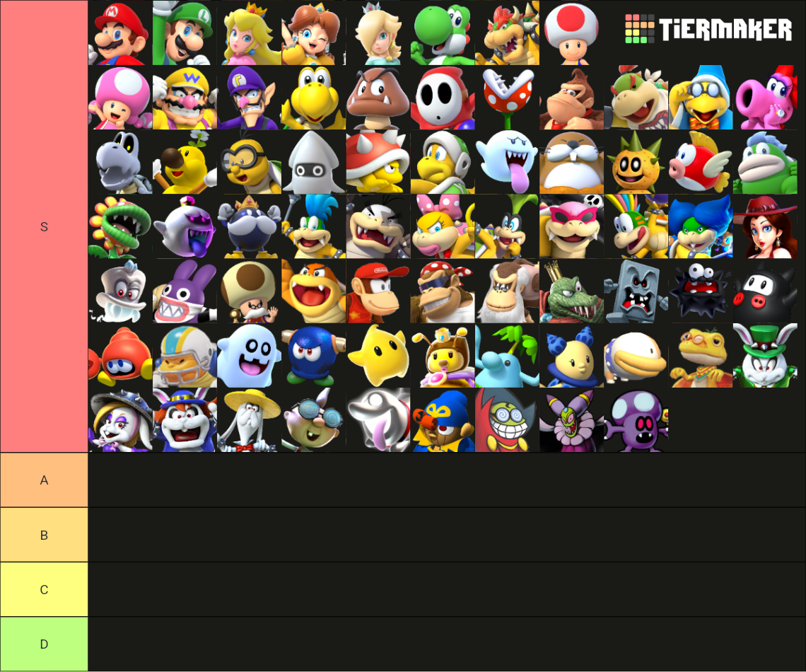 Super Mario Characters: Everyone! Tier List (Community Rankings ...
