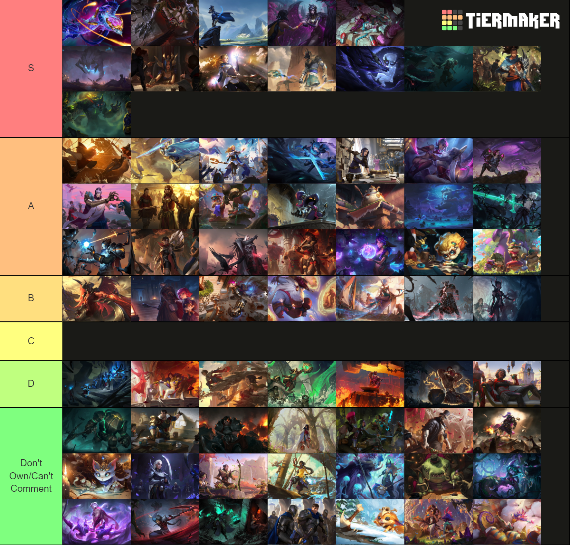 Legends of Runeterra Path of Champions Tier List (Community Rankings ...