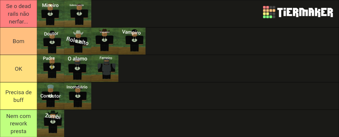 Classes do dead rails Tier List (Community Rankings) - TierMaker